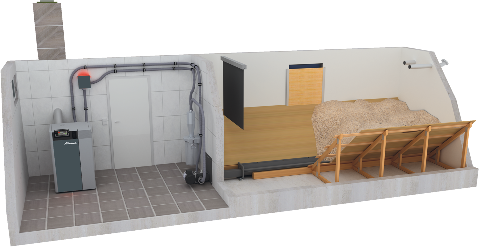 Pelletheizungen von bösch – Nachhaltig & effizient heizen